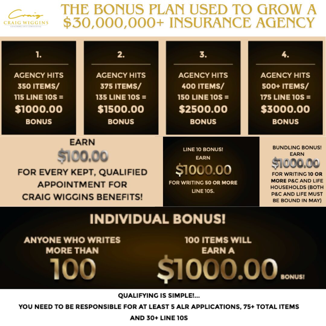 Scripts Landing Page building – Craig Wiggins Coaching & Consulting